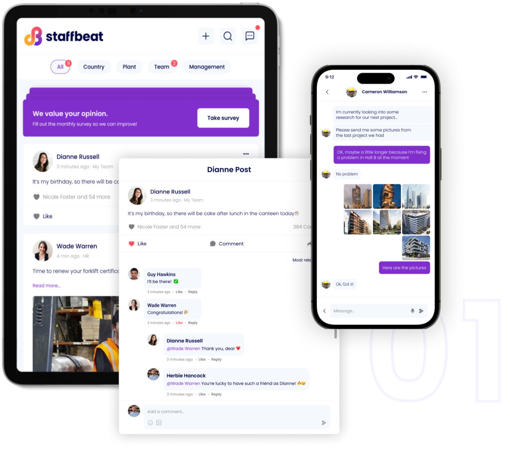 Solution – Staffbeat